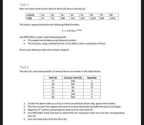 Solved Task 1 Write A Matlab Code That Does The Following