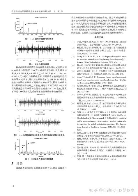 技术论文 改进自适应共振稀疏分解轴承故障诊断方法 知乎