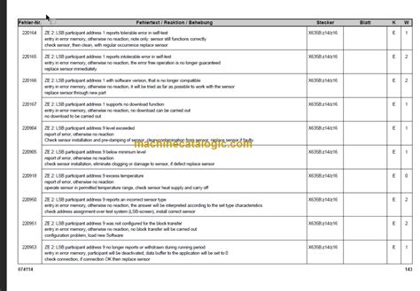 Liebherr Lr1350 1 Liccon Error Code Machine Catalogic