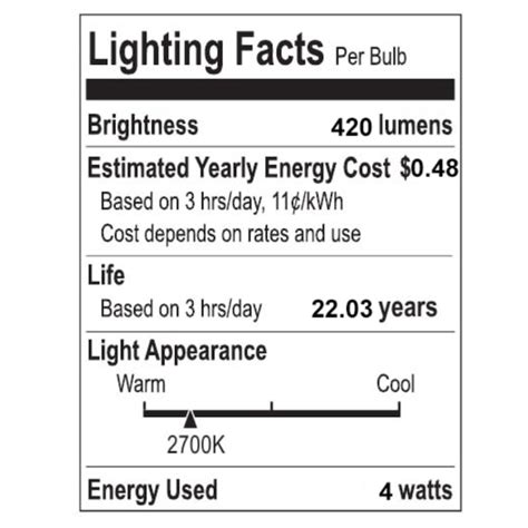 Jonathan Y Jonathan Y Light Bulb E26 Soft White E26 Light Bulb Blb G45a Set6 At