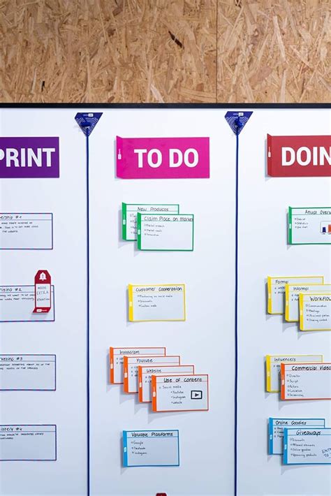 Kanban Board Basic Physical And Physical Scrum Board Magnetic Cards Set