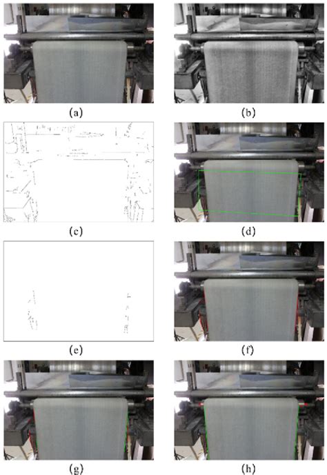Figure From Research On Misalignment Detection Of Paper Machine Clothing Based On Computer