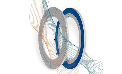 Ind Max Inductive Angle Encoders For Extreme Applications Automation Fair