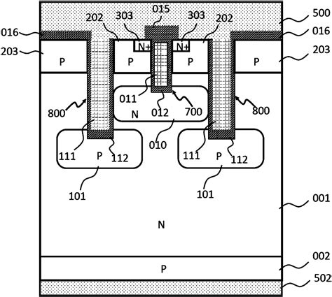 Semiconductor Device Eureka Patsnap