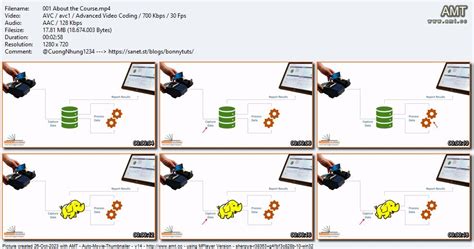 Apache Spark And Databricks Stream Processing In Lakehouse Softarchive