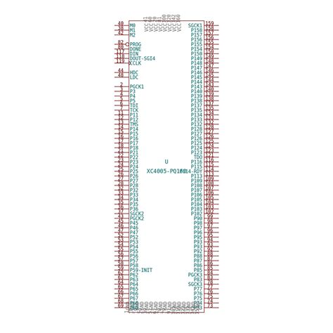 Mecha Elephant Schlib Browser