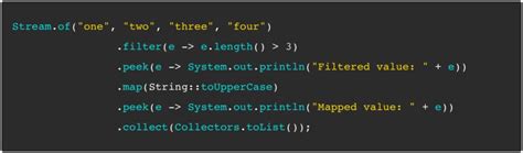 Java Streams Tip Peek Operation This Method Is Used To Perform An Samuel Tadros
