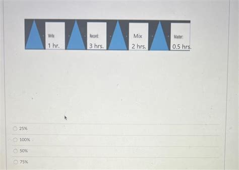 complete the following flow diagram summarizing the separati