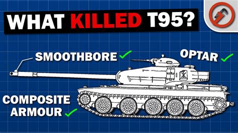 T95 Americas Forgotten Super Tanks Youtube