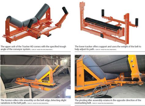 A Highly Responsive Conveyor Belt Tracker Canadian Mining Journal