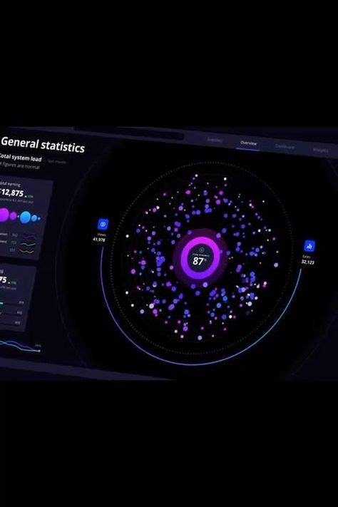 Trading UI Designs