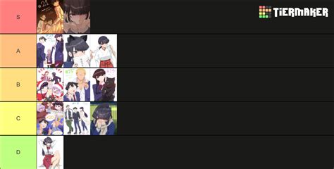 Komi San Season Episodes Ranked Tier List Community Rankings Tiermaker