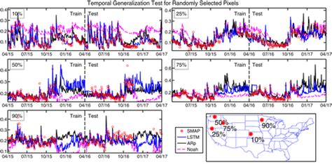 Prolongation Of SMAP To Spatiotemporally Seamless Coverage Of Continental U S Using A Deep