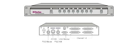 Best Kvm Switch Keyboard Shortcut Caqwewelove
