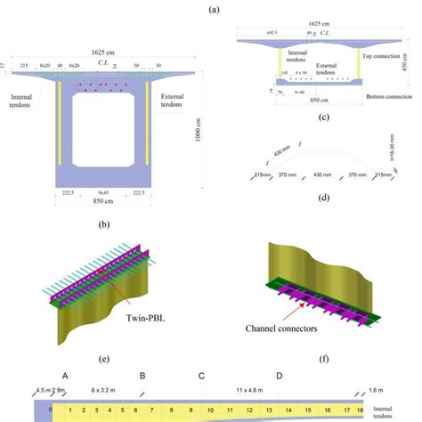 Finite Element Model Of The Bridge Download Scientific Diagram