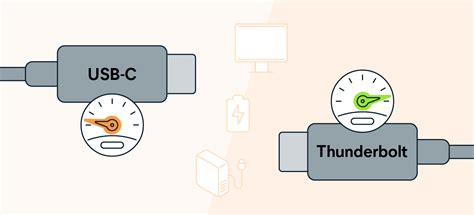 Difference Between Thunderbolt 3 And Usb C Cable At Ann Kennedy Blog