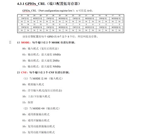 Stm32寄存器操作gpiostm32 Gpio寄存器操作 Csdn博客