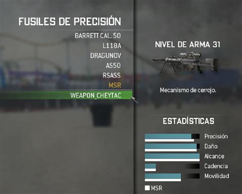 Mw3 Sniper Rifle Intervention Name Was Completely Bugged For No Reason Plutonium