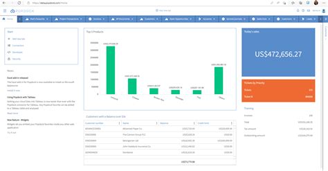 20 Reasons Dynamics Gp Users Love Popdock Eone Solutions