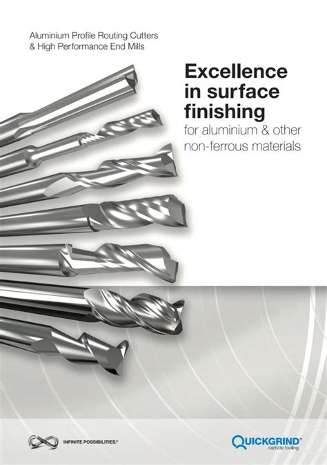 Aluminium Profile Routing Cutters Brochure Mta