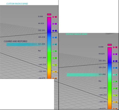 How To Restore Colors In The Color Scale Of Diagnostic Shader Macos Autodesk Community