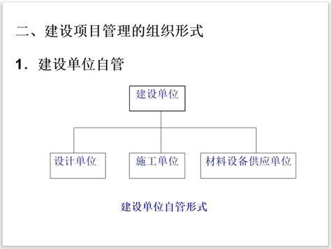 建筑工程项目管理组织形式及协调 项目组织管理 筑龙项目管理论坛