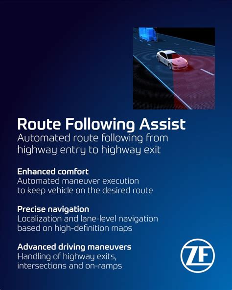 Functionsfriday Adas Automateddriving Automated Driving Zf