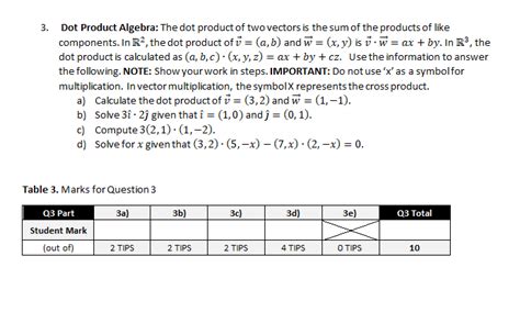 Solved Dot Product Algebra The Dot Product Of Two Chegg