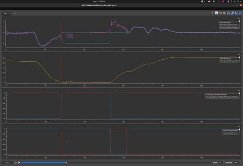 Standstill Message Causing Car Not To Continue Anymore · Issue 26723 · Commaaiopenpilot · Github