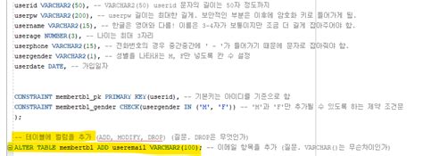 빅데이터 Java 개발자 교육 16일차 Oracle 기초 사용법 테이블 설계 Select Insert Update Delete 임포트
