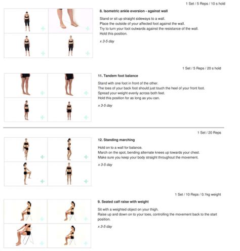 Sprained Ankle Exercises