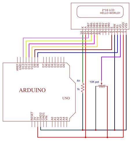 Arduino Resources EasyEDA