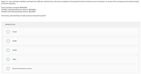 Solved Hope Inc Has A Standard Variable Overhead Rate Of