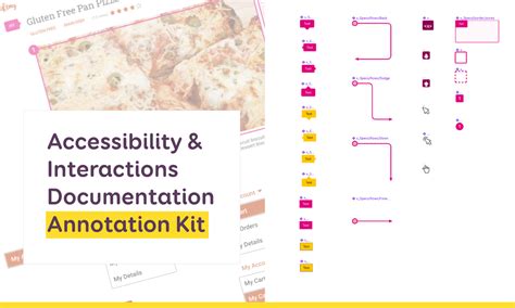 Annotation Kit Accessibility Interactions Documentation Figma
