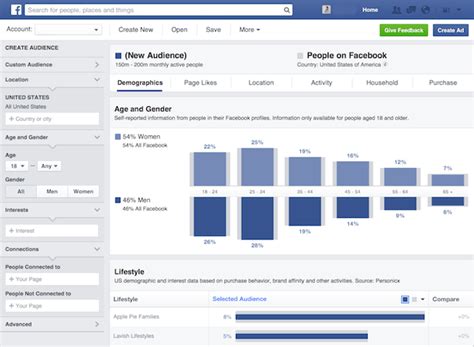 Utilizing Platform Based Analytics Part 1 Facebook Insights