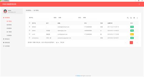 基于spring Boot和shiro的后台管理系统febs Mrbird