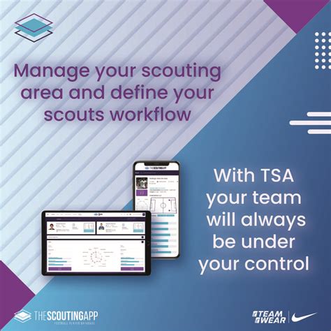 Thescoutingapp Football Scout Scouting Footballscout Footballscouting Scoutingreport