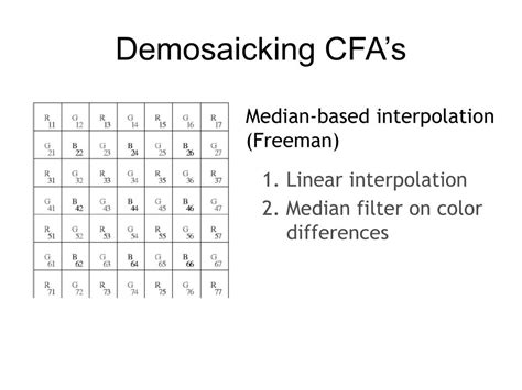 Ppt Interpolation Powerpoint Presentation Free Download Id3143720