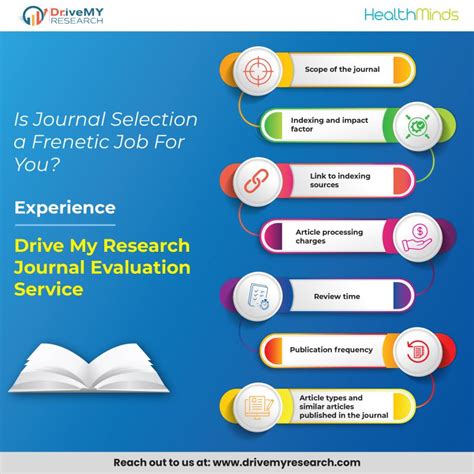 Datanalytics Datanalysis Editing Manuscript Medicalreview