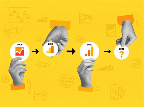 what to expect from the new ga4 mediatropy blog