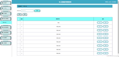 39基于springboot Vue实现的前后端分离 无人智慧超市管理系统（项目 论文ppt） Csdn博客