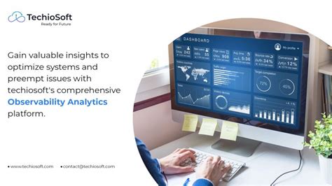 Ai Driven Success In Digital Transformation Techiosoft Systems