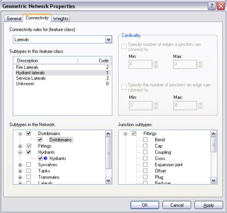 A Quick Tour Of Geometric NetworksArcMap Documentation