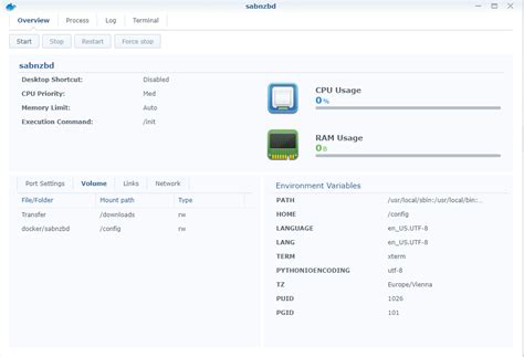 Sabnzbd Docker Mounting Downloads What Am I Doing Wrong R Synology