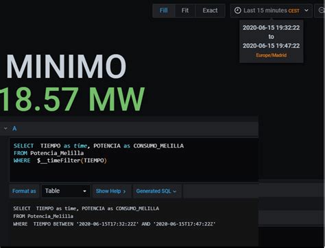 Problems With Timefilter Macro And Time Zone MSSQL MSSQL Grafana Labs Community Forums