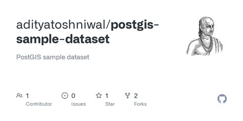 GitHub Adityatoshniwal Postgis Sample Dataset PostGIS Sample Dataset