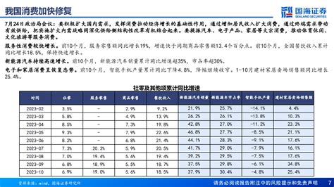 2024年宏观经济形势与政策展望报告 国海证券 先导研报