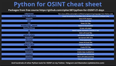 Meisam Eslahi Ph D On Linkedin Cybersecurity Threathunting Threatdetection Blueteam Soc