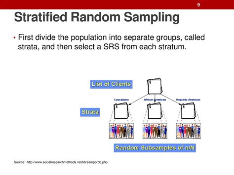 MA151 Lecture 2: Sampling methods - ppt download