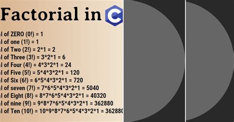 list codekata curated by nithianbu medium